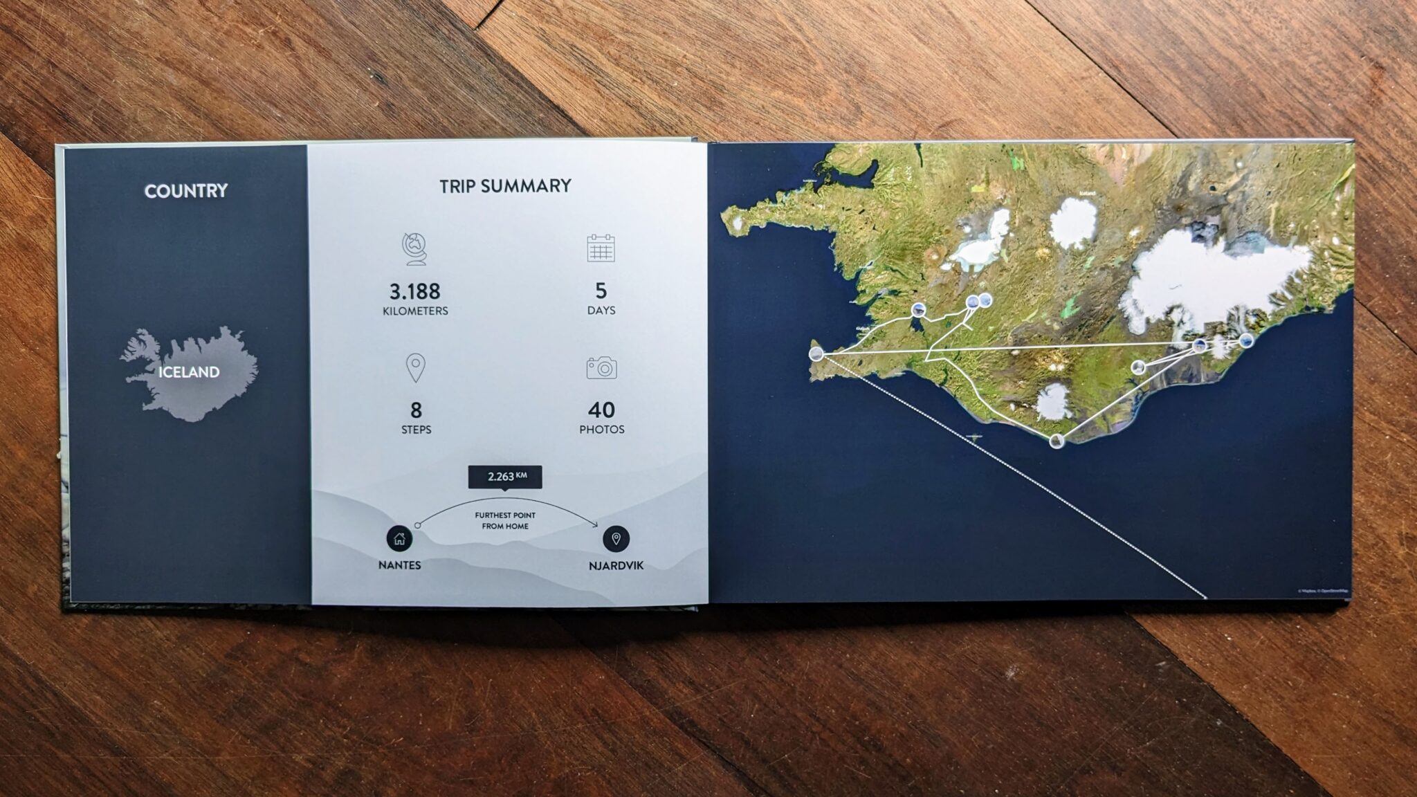 PolarSteps – Fabrique ton Voyage